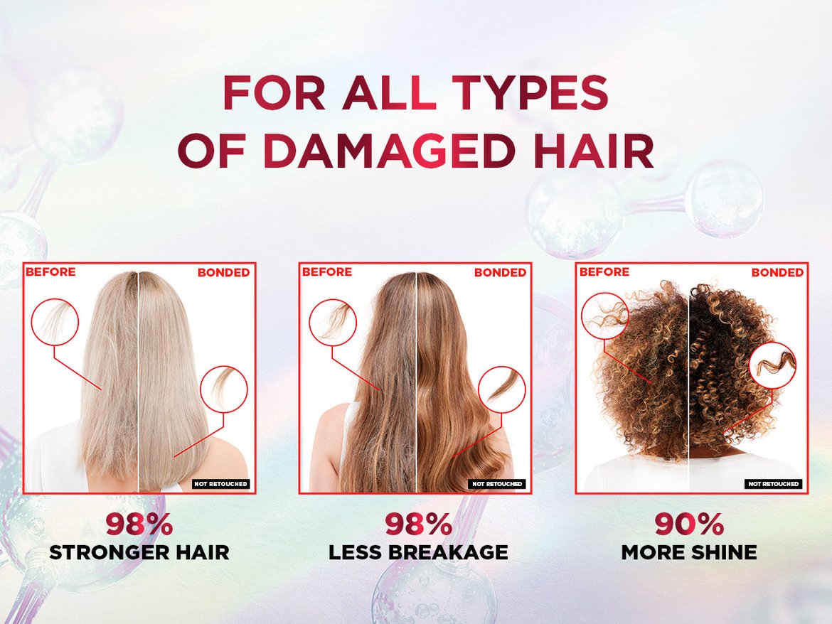 ARE YOU READY TO TREAT YOUR DAMAGED HAIR & SPLIT ENDS WITH NEW BOND ...