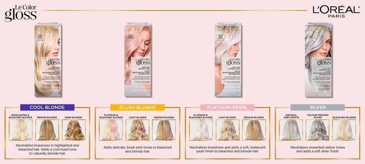 Collection Le Color Gloss - Hair Gloss - L'Oréal Paris CA