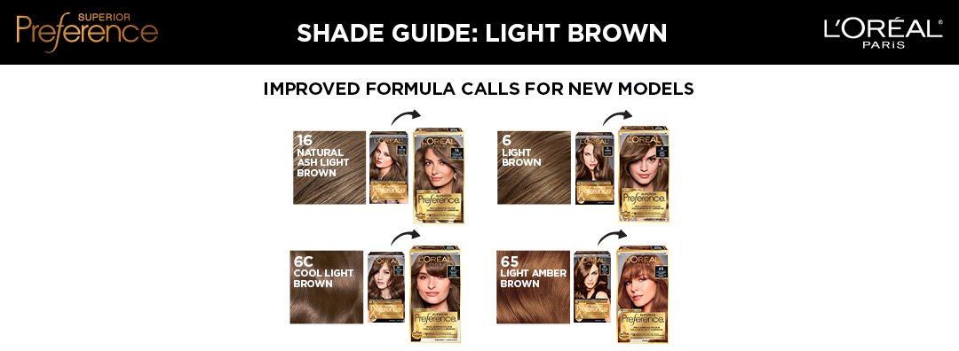 loreal brand guidelines