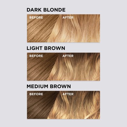 Colorista Ombré Permanent Hair Bleach - L'Oréal Paris Canada