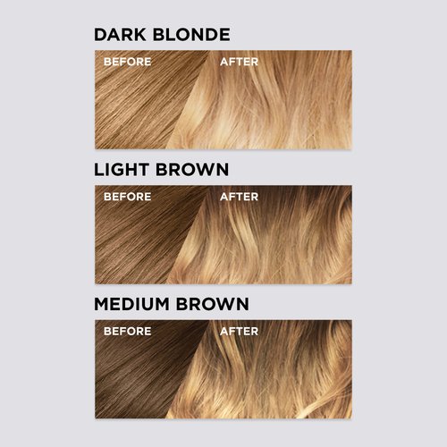 Colorista Ombré Permanent Hair Bleach - L'Oréal Paris Canada