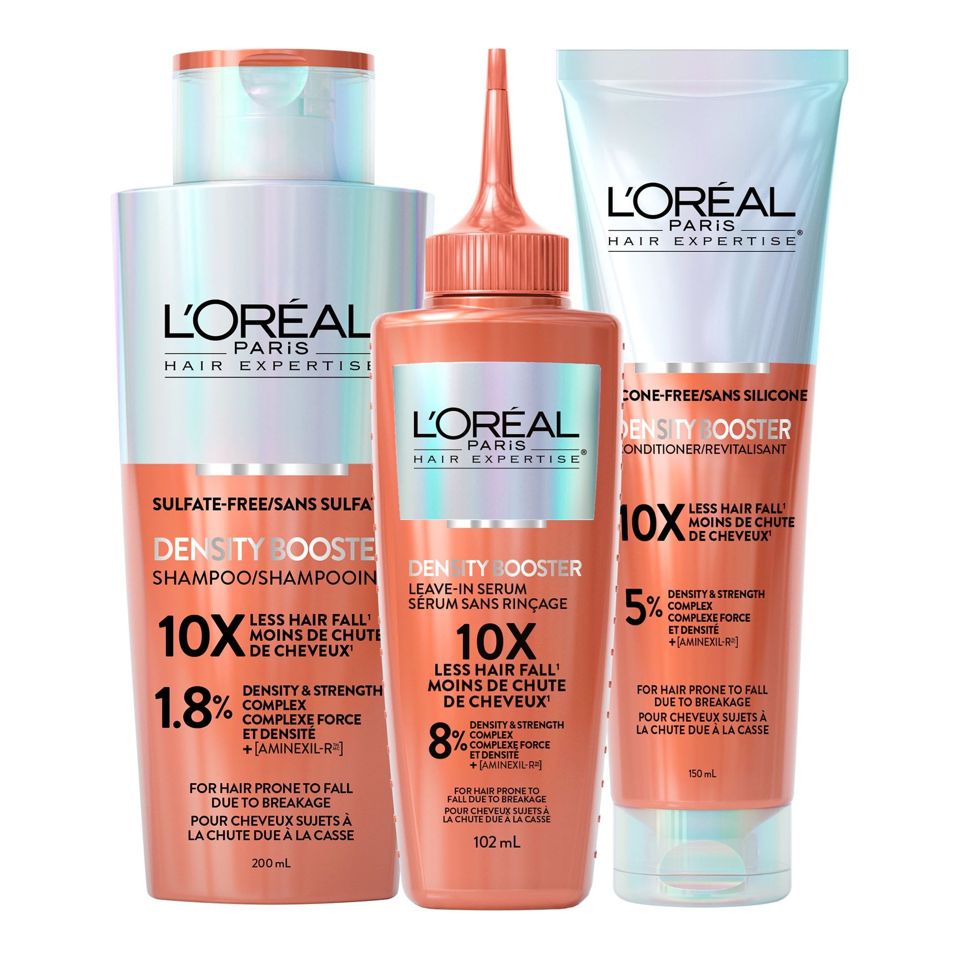 The Solution for Hair Loss - L'Oréal Paris