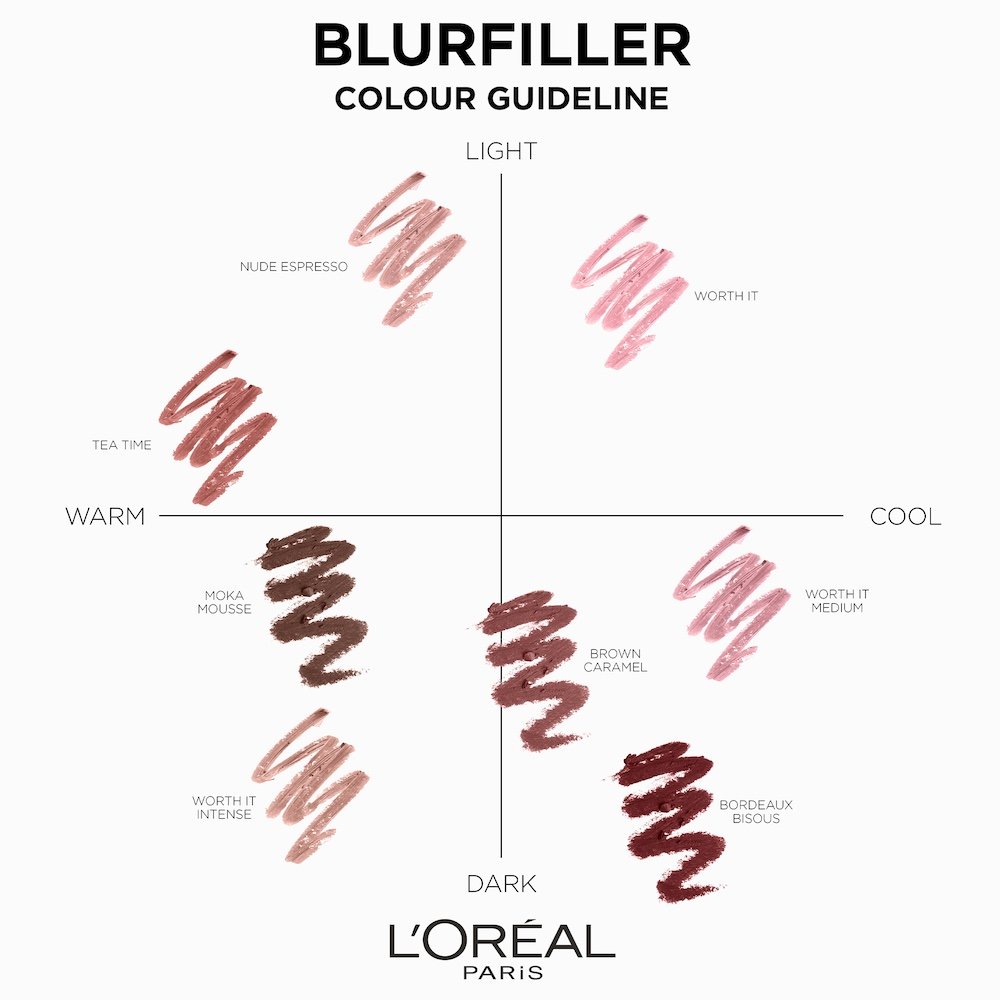 BlurFiller Lip Liner for Fuller-Looking Lips - L'Oréal Paris