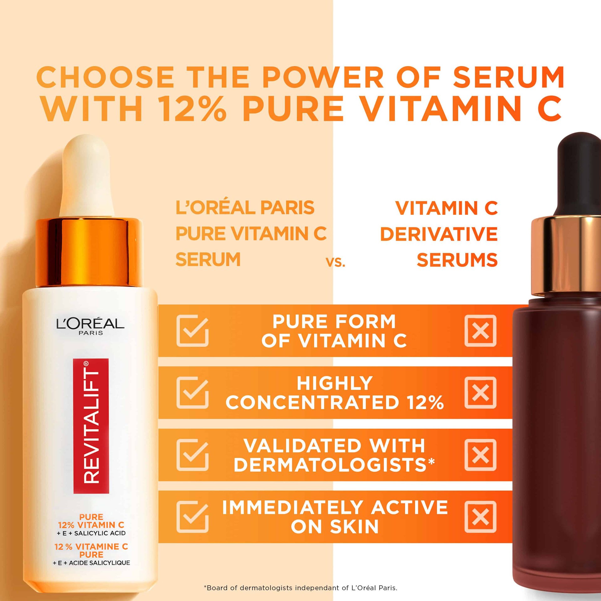 Revitalift 12% Pure Vitamin C Face Serum - L'Oréal Paris