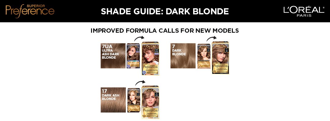 Superior Preference Permanent Hair Color - L'Oréal Paris CA