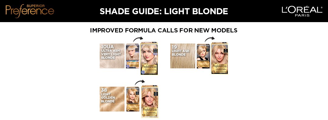 Superior Preference Permanent Hair Color - L'Oréal Paris CA